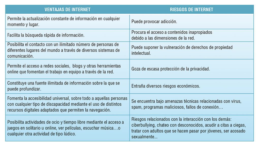Cómo educar en la sociedad del conocimiento