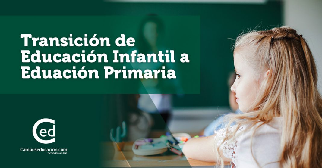Transición de Educación Infantil a Educación Primaria