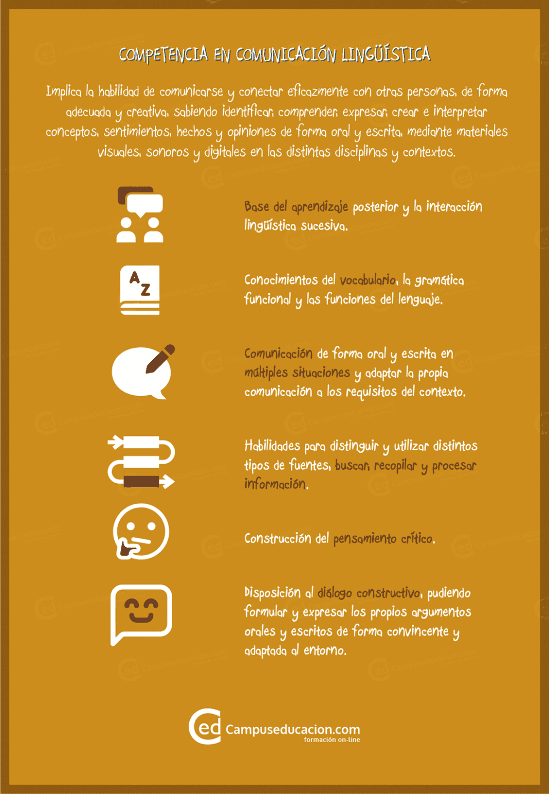 Las Competencias Clave de la LOMLOE - Campuseducacion.com