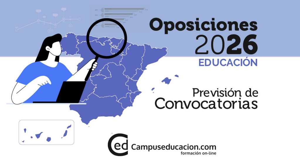 Oposiciones 2026: Mapa actualizado de Convocatorias - Campuseducacion.com